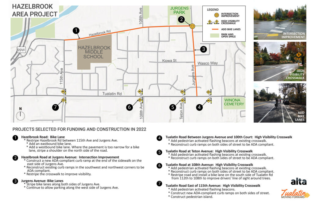 Hazelbrook Area Project – Tualatin Moving Forward