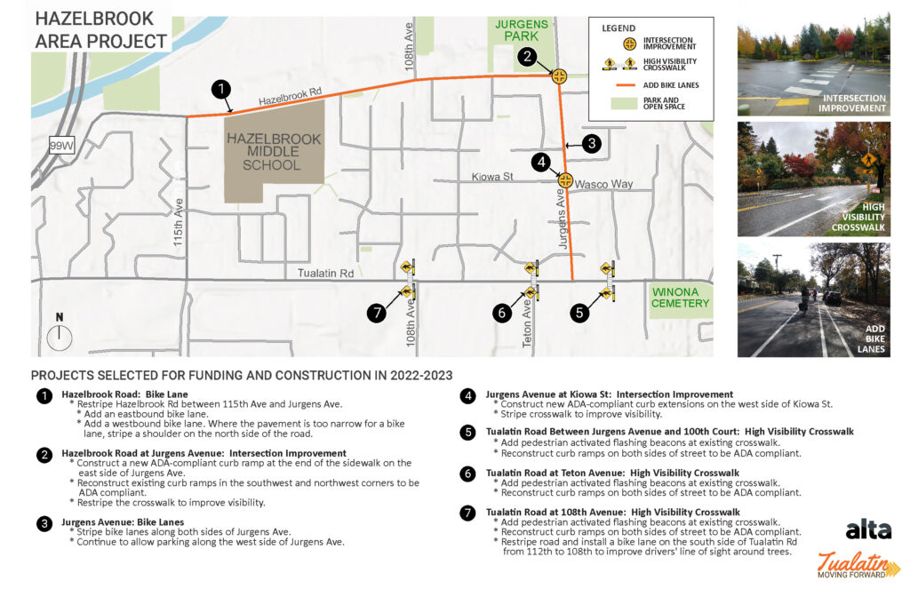 Hazelbrook Area Project – Tualatin Moving Forward